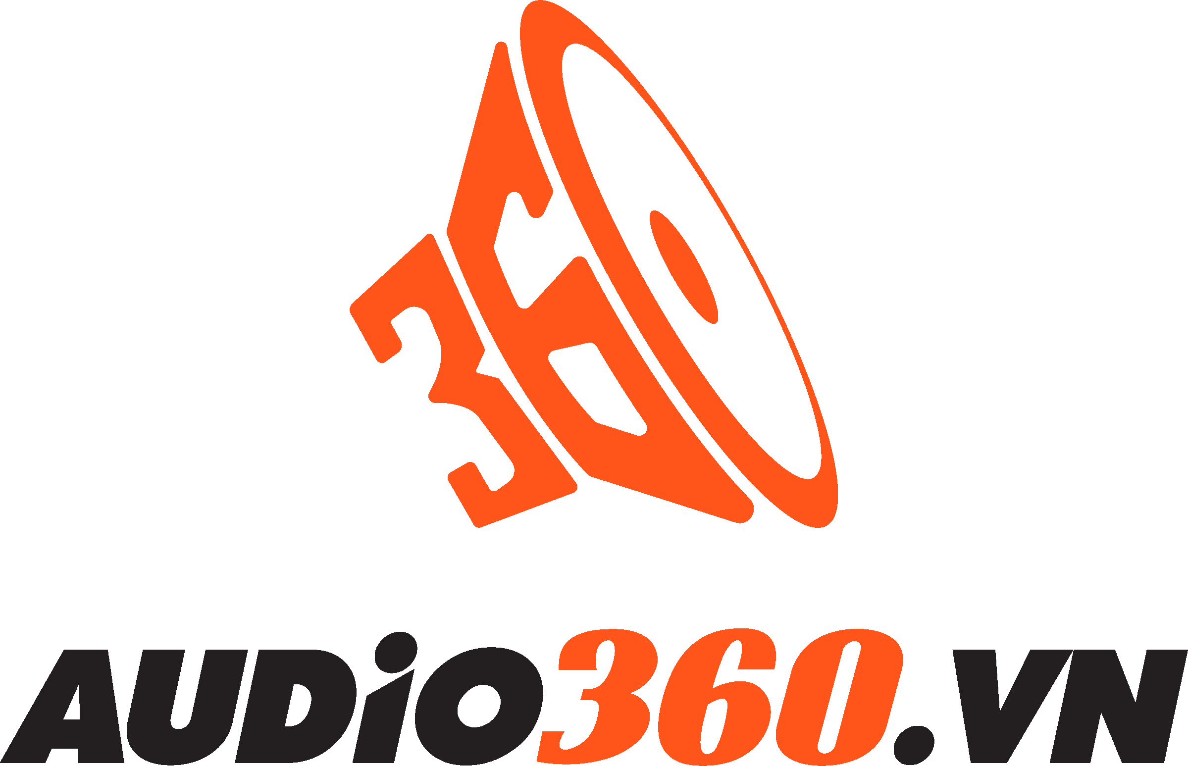 Phần mềm và Âm nhạc